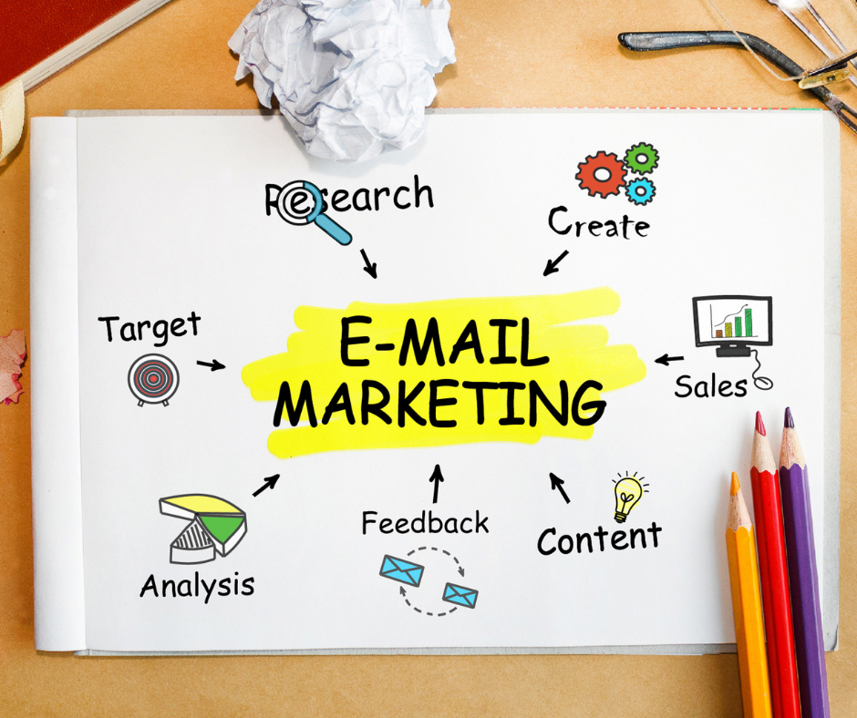 3 Tips to Create Engaging Email Content - Teach me social